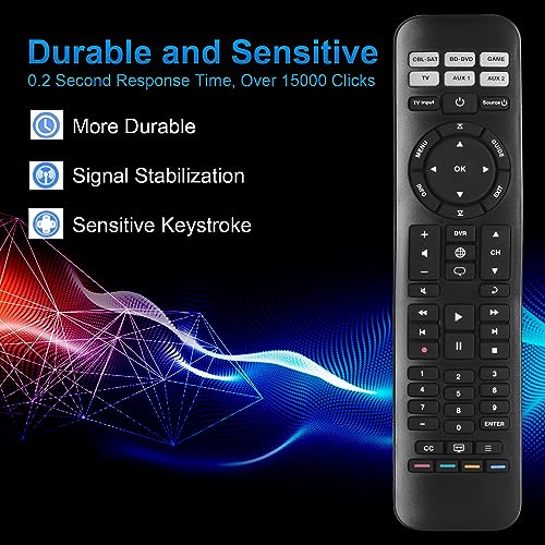 Remote Control for Bose RC-PWS III IR Cinemate IIGS 1SR Solo5 Solo 10 & 15 Remote Control