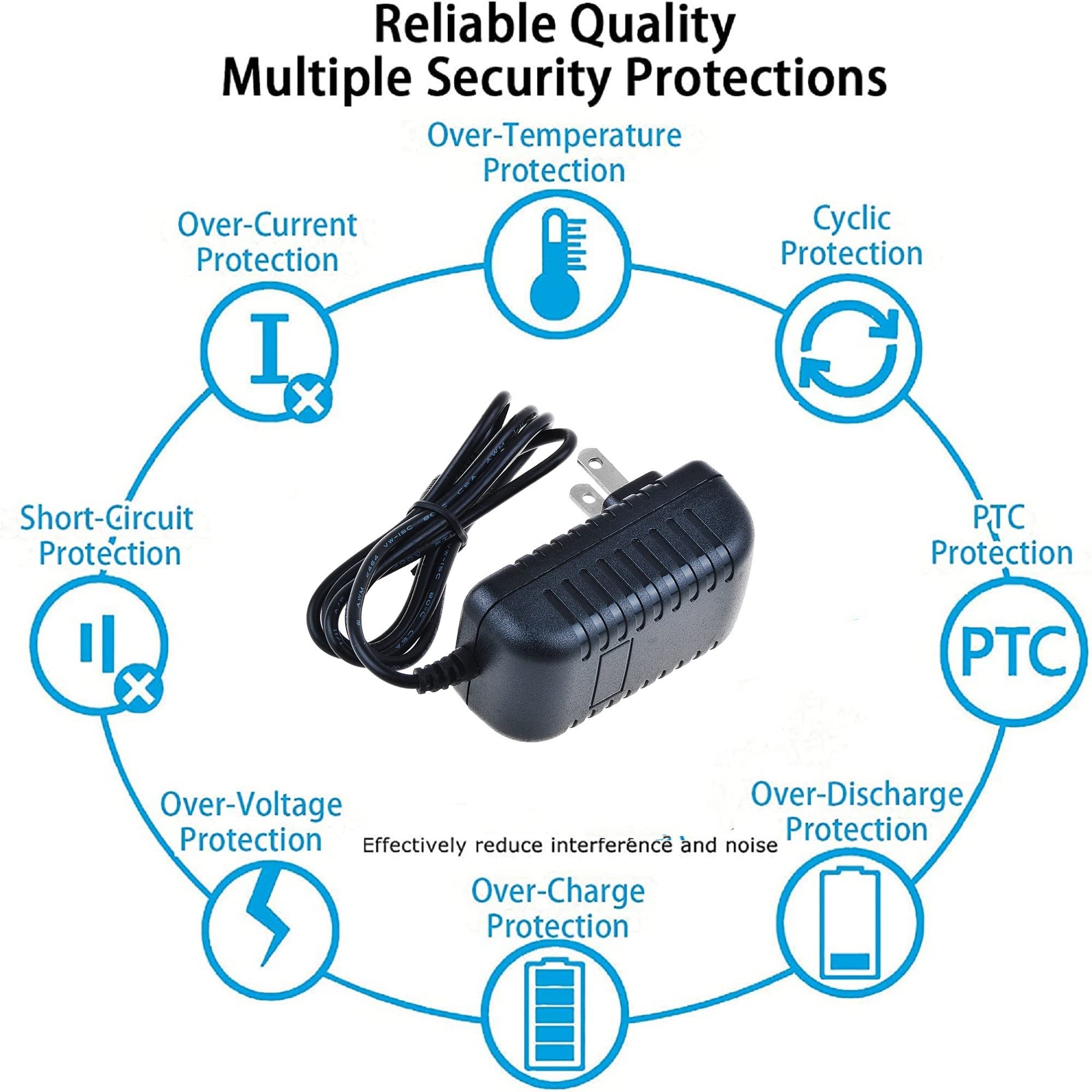 HISPD AC-DC Adapter for 3A ROKU Brightsign HD600 Media Streamer Digital Signage Device