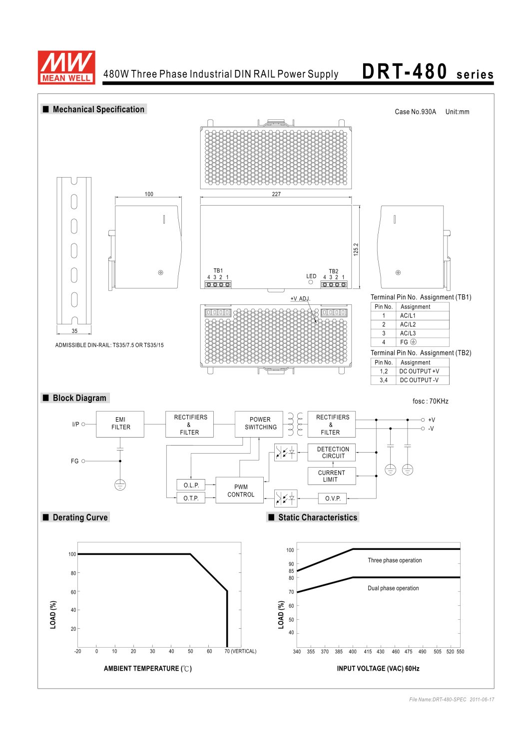 Mean Well DRT-480-24 Power Supply, DIN-Rail, 24 Volt, 20 Amp, 480 Watt, 8.9" x 4.9" x 3.9" Size
