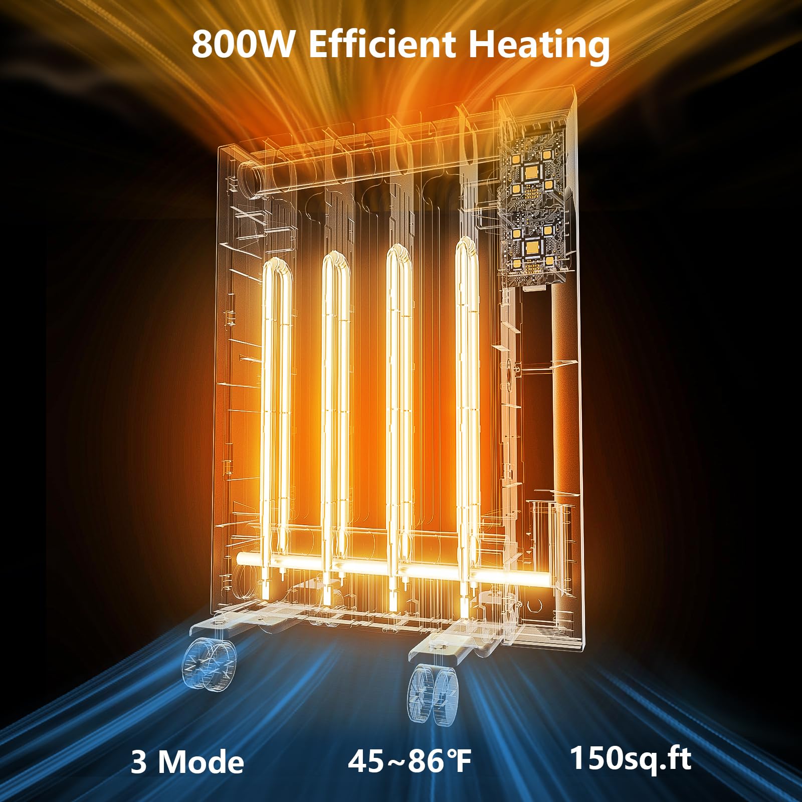 Lueptexx 800w Convection Heater-Wall Panel Heater-Electric Heater for Indoor Use, Quiet Fan-less Design, Energy Efficient Heating with Remote Control, 24h Timer, Child Lock