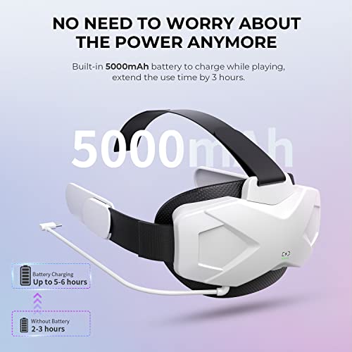 ECHTPower Head Strap with Battery Compatible with Quest 2, 5000mAh Adjustable Elite Strap Pack Fast Charging Extend 3hrs in VR Playtime, Enhanced Support and Comfort
