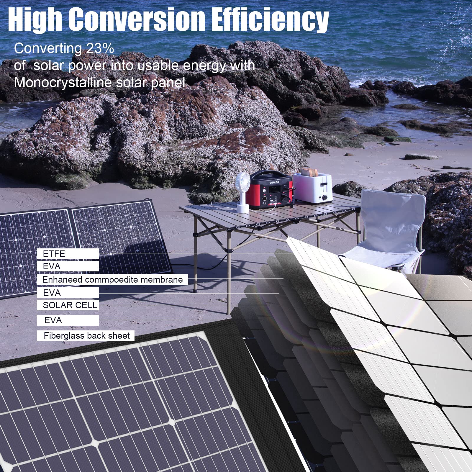 GOOLOO Foldable 100W Solar Panel Charger, Compatible with VTOMAN/Jackery/EF ECOFLOW/Bluetti/Anker Power Station, with Dual USB & 18V DC Output(10 Connectors), for Outdoor Camping Van RV Trip