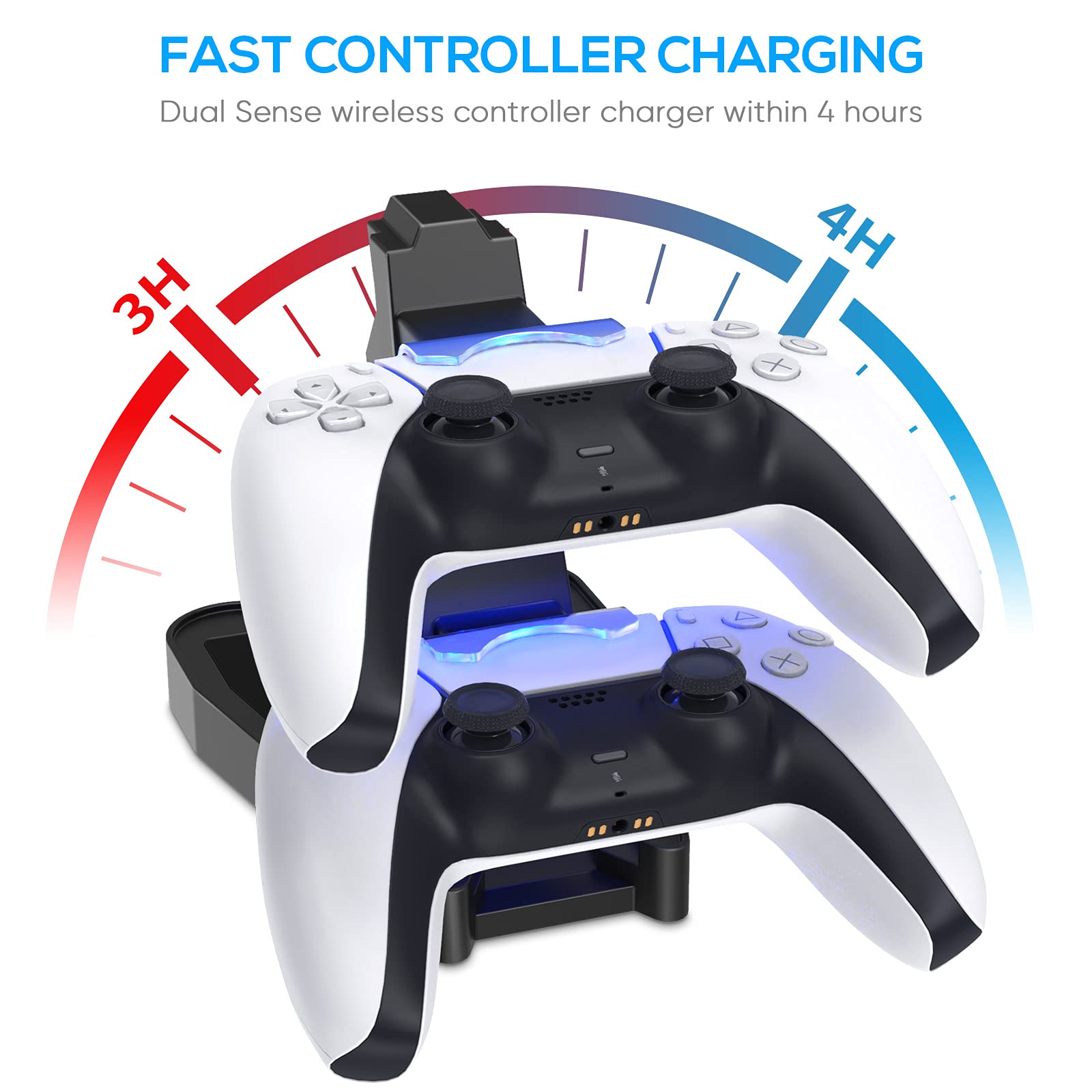 Controller Charging Station for PS5 DualSense Controller, Fast Dual USB Charger Dock Station Stand for Sony Playstation 5 DualSense Controller