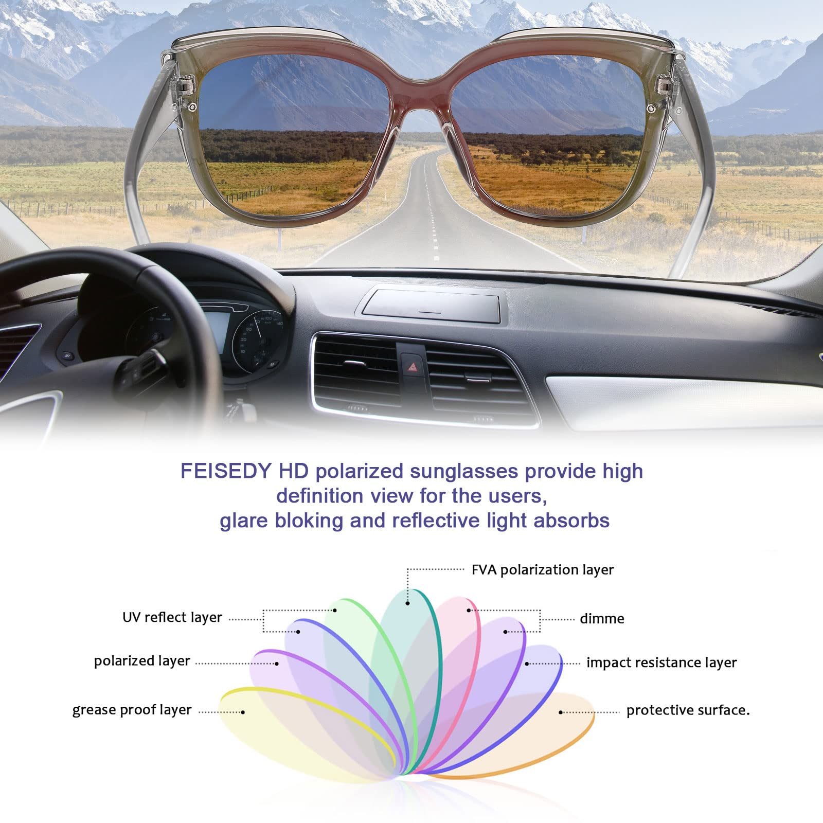 FEISEDY Cat Eye Sunglasses Polarized for Women Men,Rimless Mirrored Sunglasses, Oversized, Trendy Retro Sun Glasses B2796 Transparent Grey/Blue Mirror