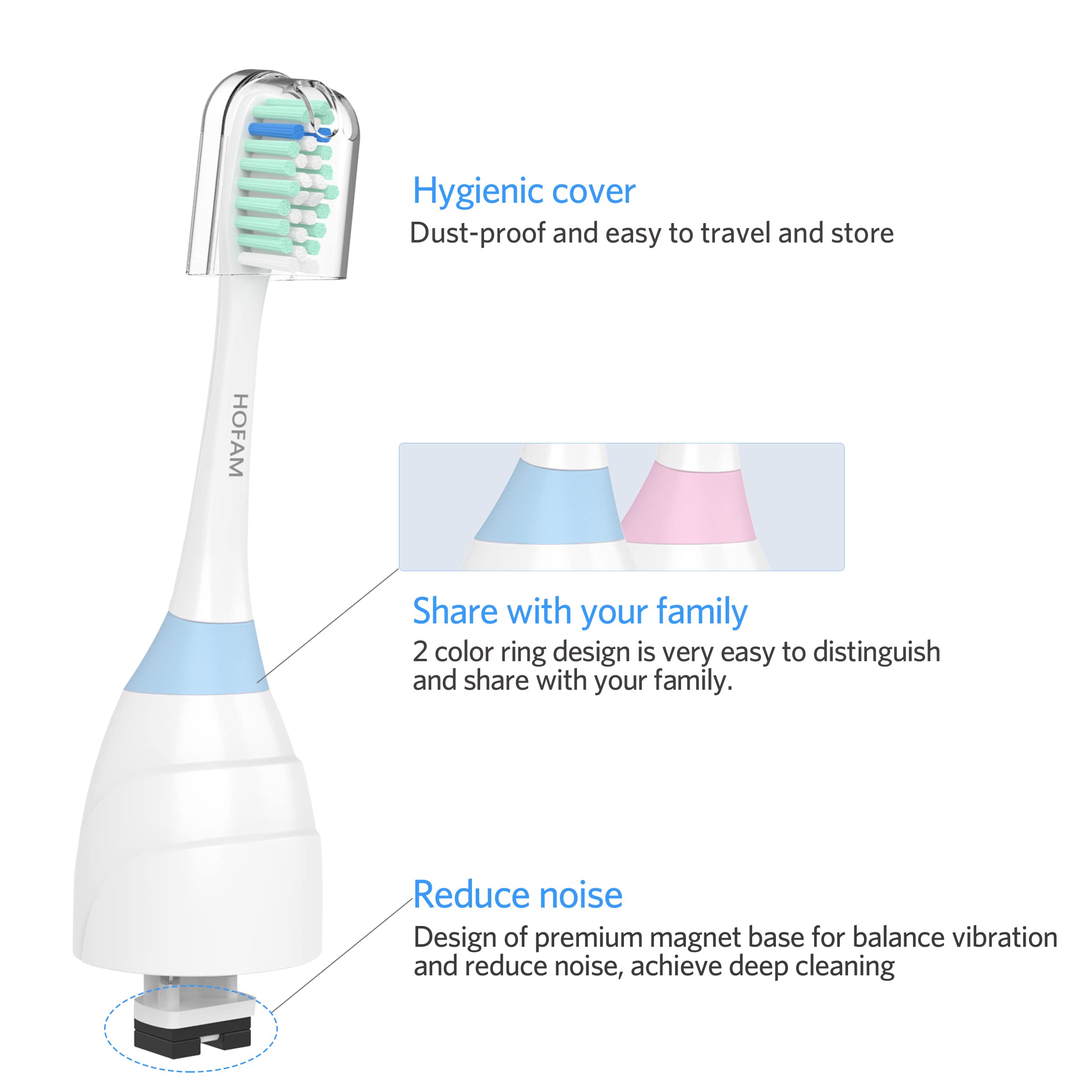 HOFAM Replacement Toothbrush Heads for Philips Sonicare, Replacement Brush Head Compatible with Phillips Sonic Care E Series, Essence, Xtreme, Elite, Advance, Screw-On Electric Toothbrush Heads