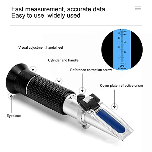 Kadimendium Spirit Alcohol Refractometer, Cover Plate Alcohol Measurement Refractometer Easy to Read 0‑80% Range for Wine Making