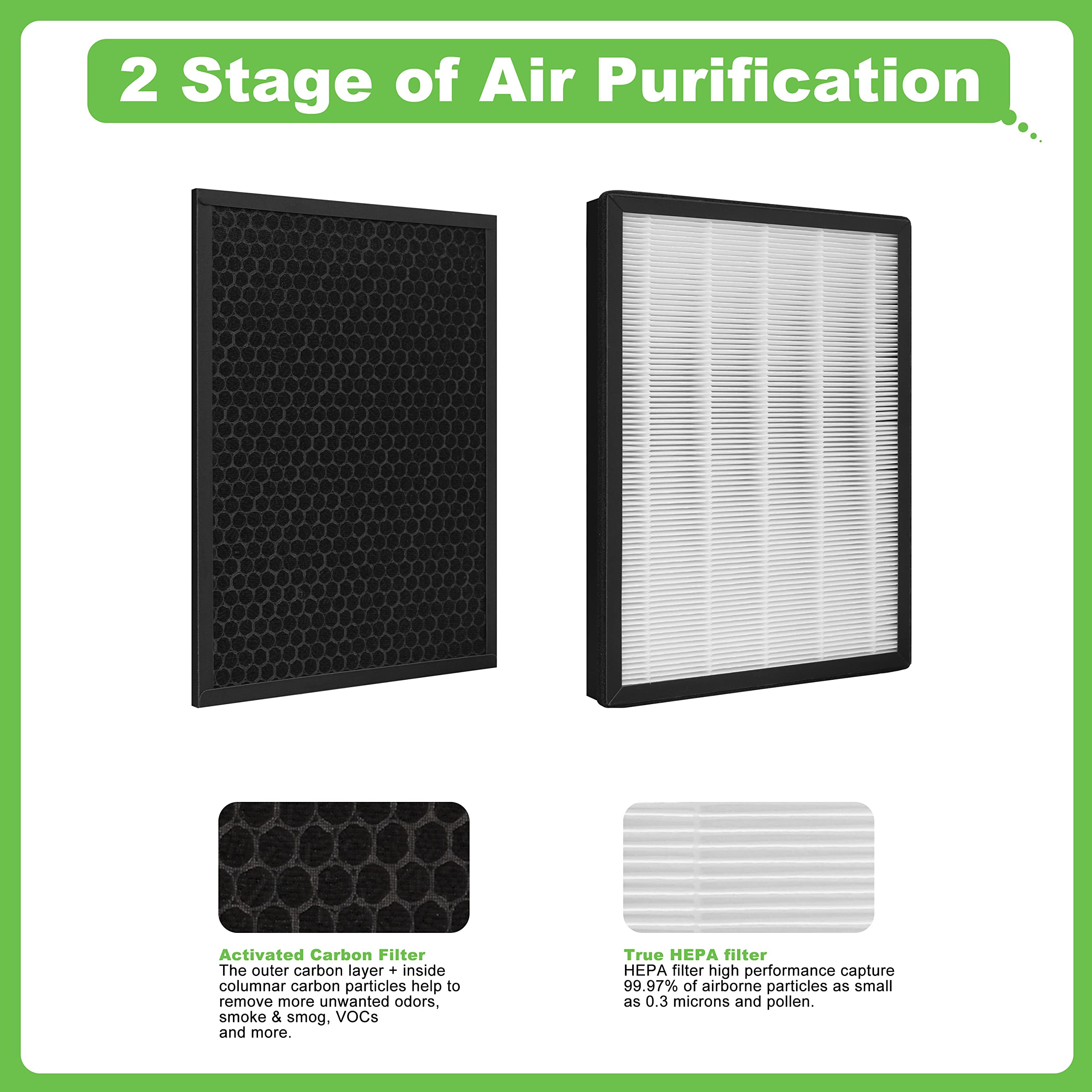 Hichoryer AP-B102 Replacement Filter, Compatible with Alexapure Breeze Air Purifier AP-B102 and 3049 Filter Set, H13 Grade True HEPA Filter and Activated Carbon Filter