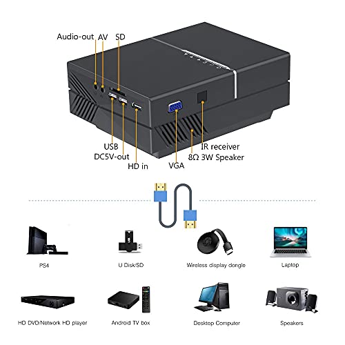 DOUBAO K8 Mini LED Video Portable 1080P 150inch Home Theater Digital Projector for 3D 4K Cinema ( Color : K8 )