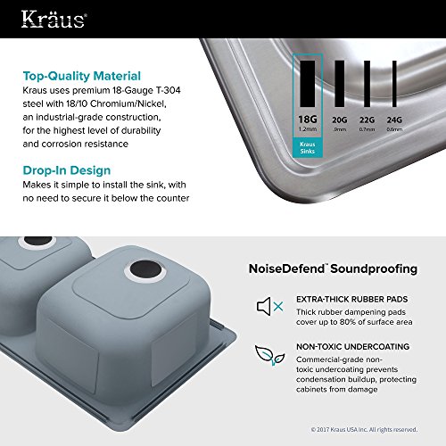 Kraus KTM32 Premier Kitchen Sink Double Bowl, 33.13, Satin