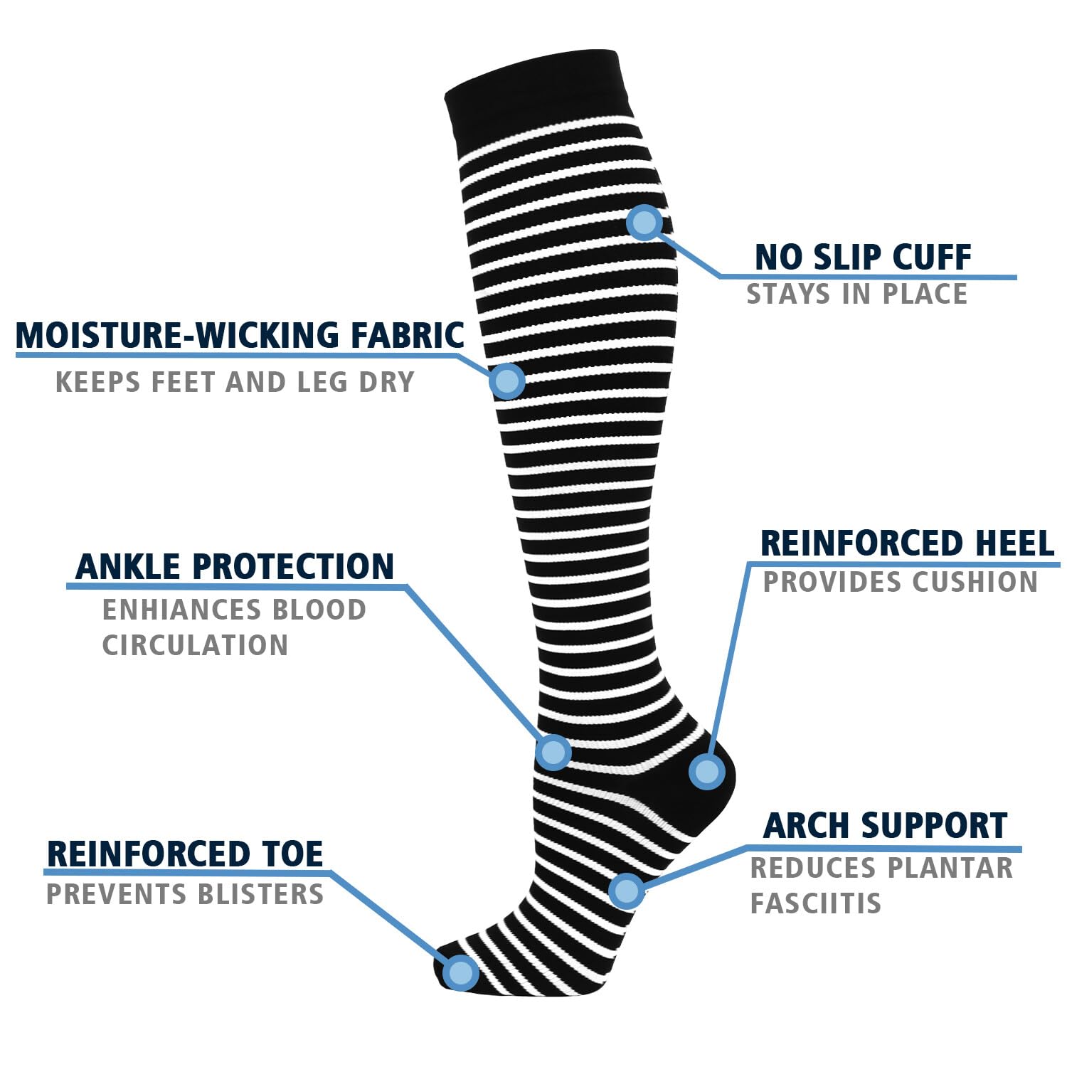 Double Couple 6 Pairs Compression Socks Women Men 20-30 mmHg Knee High Compression Stockings