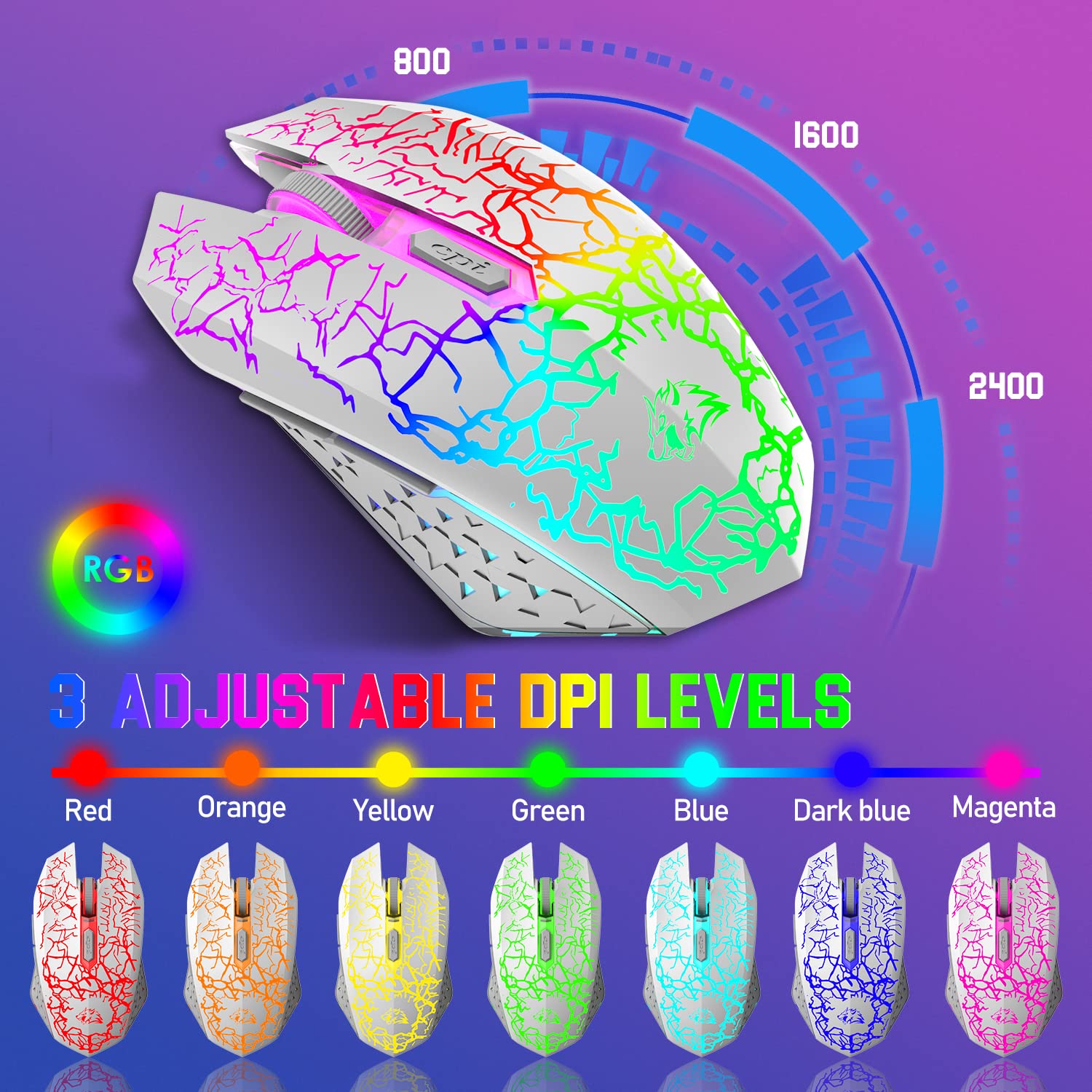 FELICON Small Double Color Keyboard and Mouse Combo, Rechargeable RGB Backlit 64 Key TKL Mechanical Keyboard and Crack Backlight Mouse, Mouse Pad for PC, MAC, Gamer