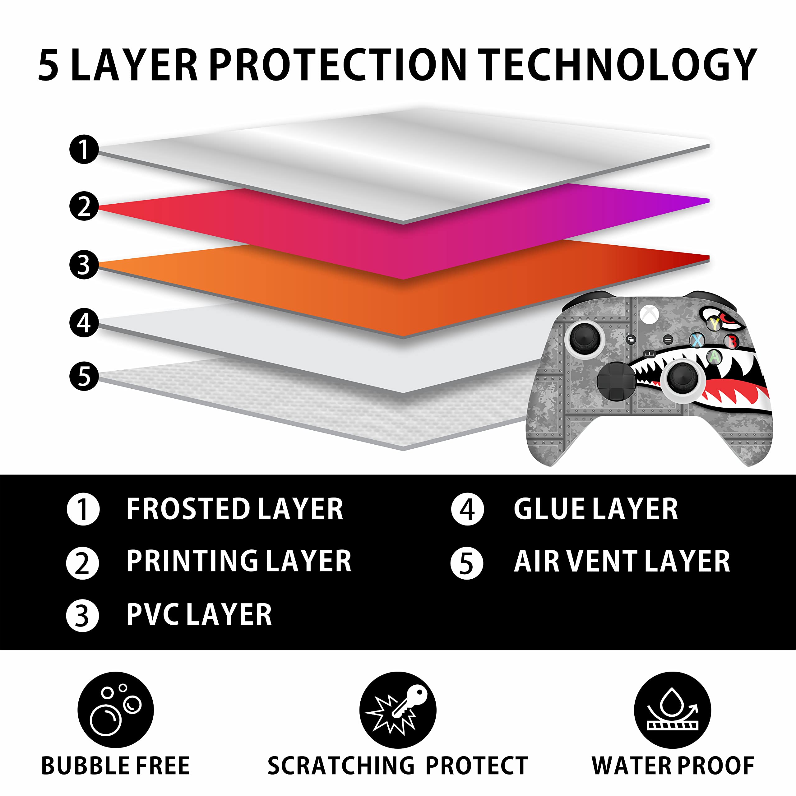 HK Studio Funny Shark Decal Sticker Skin to Cover X-Box Series X with No Bubble, Waterproof, Full Protection - Including 2 Controller Skins and Console Skin