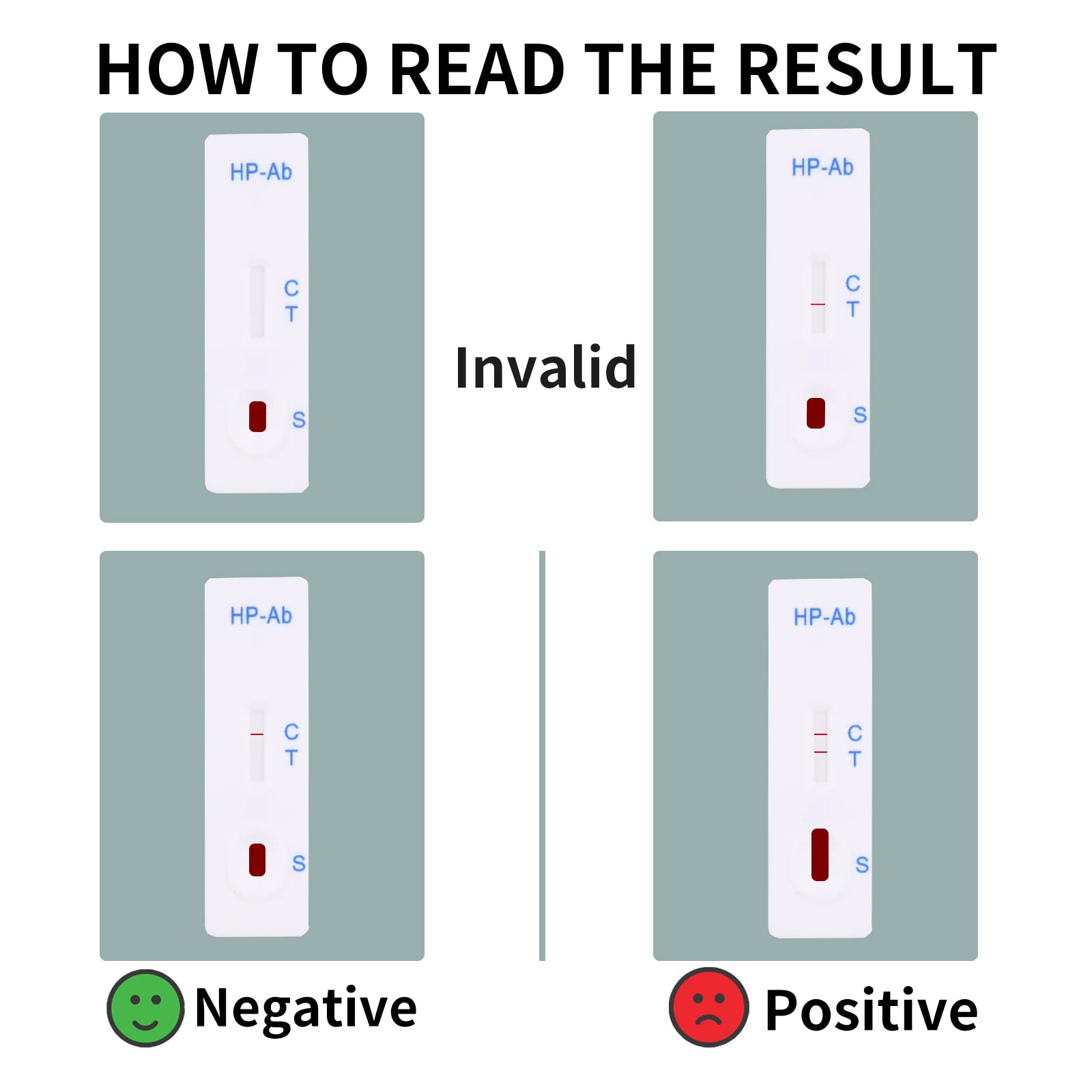 H. Pylori,Helicobacter Pylori Detection kit, 10-15 Minutes of Quick Home Testing, The Result is Highly Accurate, Easy to use and Read,Pack of 1