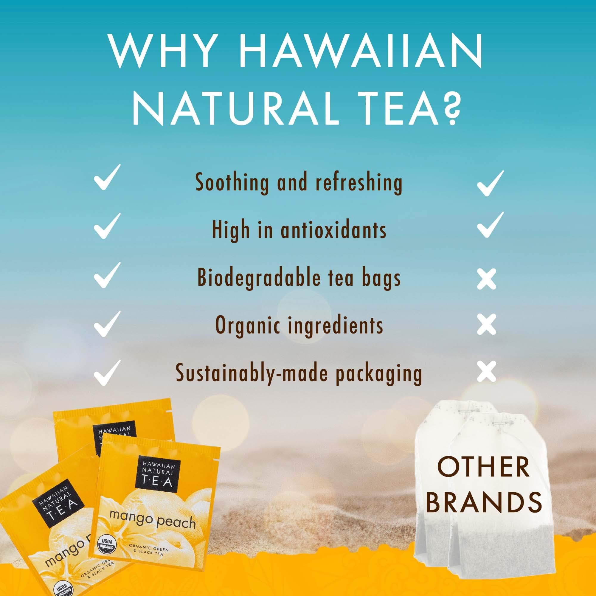 Hawaiian Natural Tea Mango Peach Flavored Organic Tea - Tropical Fruit Green Tea Blend with Black Tea - Perfect Daily Cup & Gift for Tea Lovers - 20 Tea Bags