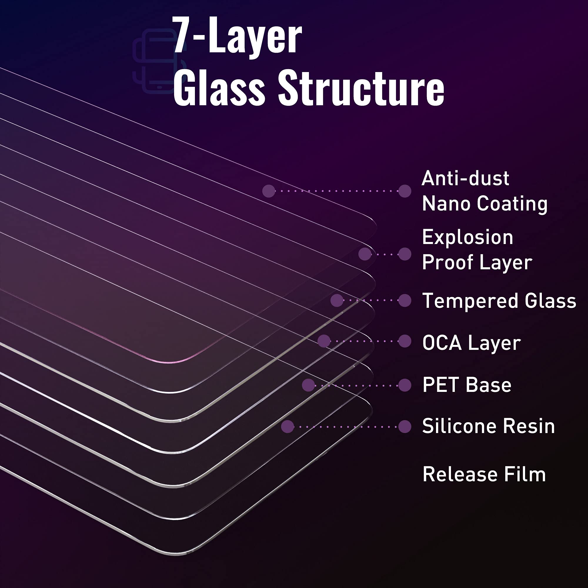 Defenslim for iPhone 13 Pro Max Screen Protector [2-Pack] with Easy Auto-Align Install Kit - Tempered Glass for iPhone 13 Pro Max (6,7") - New Glass with Your Next Phone