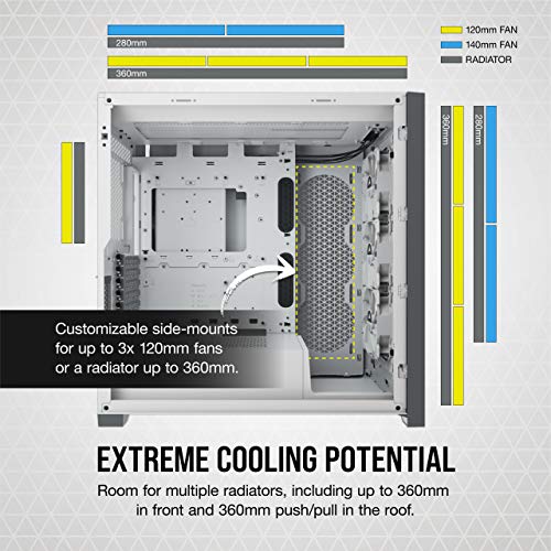 Corsair iCUE 5000X RGB Tempered Glass Mid-Tower ATX PC Smart Case - White