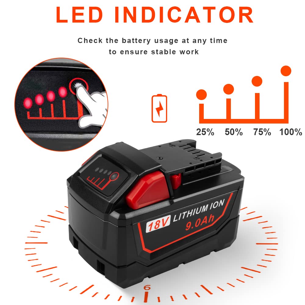 Futurebatt [2-Pack] High Power 9.0Ah! Long-Lasting 18V Battery for Mil M-18 Cordless Tool Battery (Fit All M18 XC Red Lithium Models)