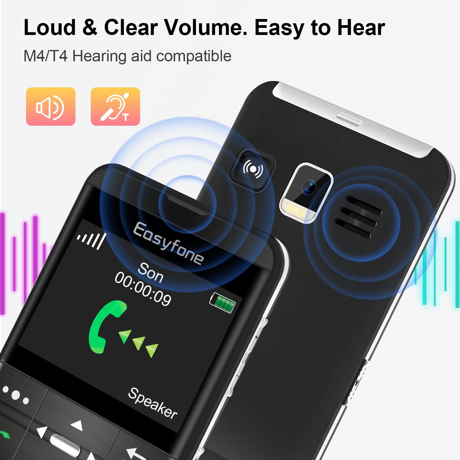 Easyfone Prime-A7 4G Unlocked Big Button Cell Phone, Feature Cell Phone for Seniors and Kids, SOS Button with GPS, Hearing Aid Compatible and Convenient Charging Dock, FCC Certified, White