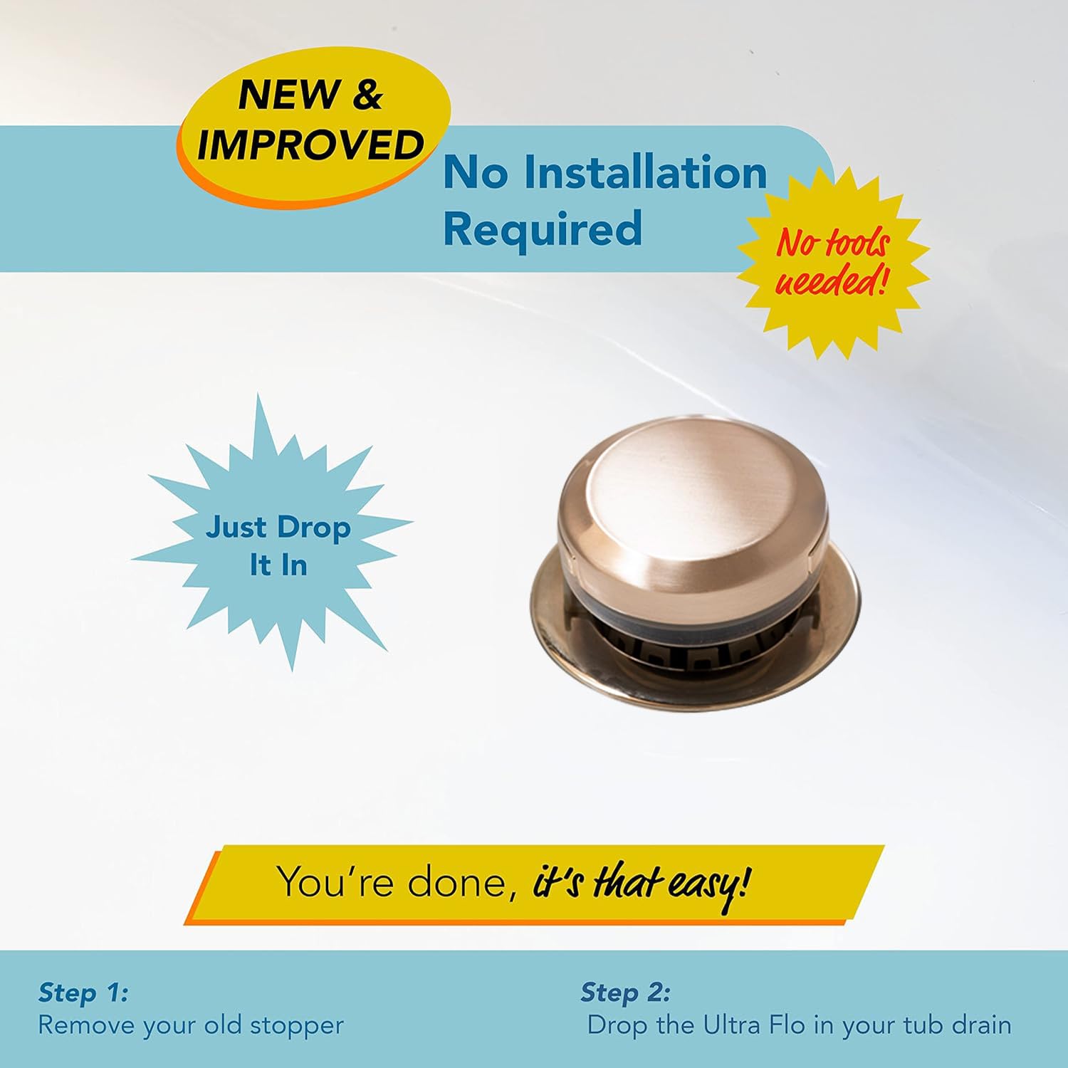 Drain Buddy Ultra Flo- 2 in 1 Bathroom Sink Stopper & Hair Catcher W/Patented Pull Clean Technology! | Fits 1.25β Sink Drains, Clog Preventing | Brushed Nickel Cap / 1 Replacement Basket