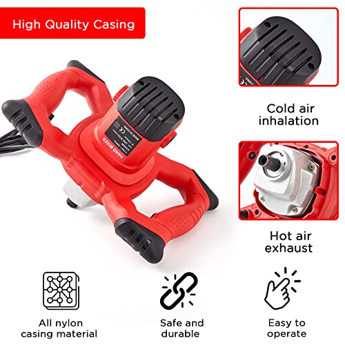 Goyappin 2300W Cement Mixer, Handheld Concrete Mixer for Drill,with 6 Adjustable Speed, Portable Electric Cement Mixer for Mixing Mud,Mortar, Plaster,Cement, Paint, Fodder