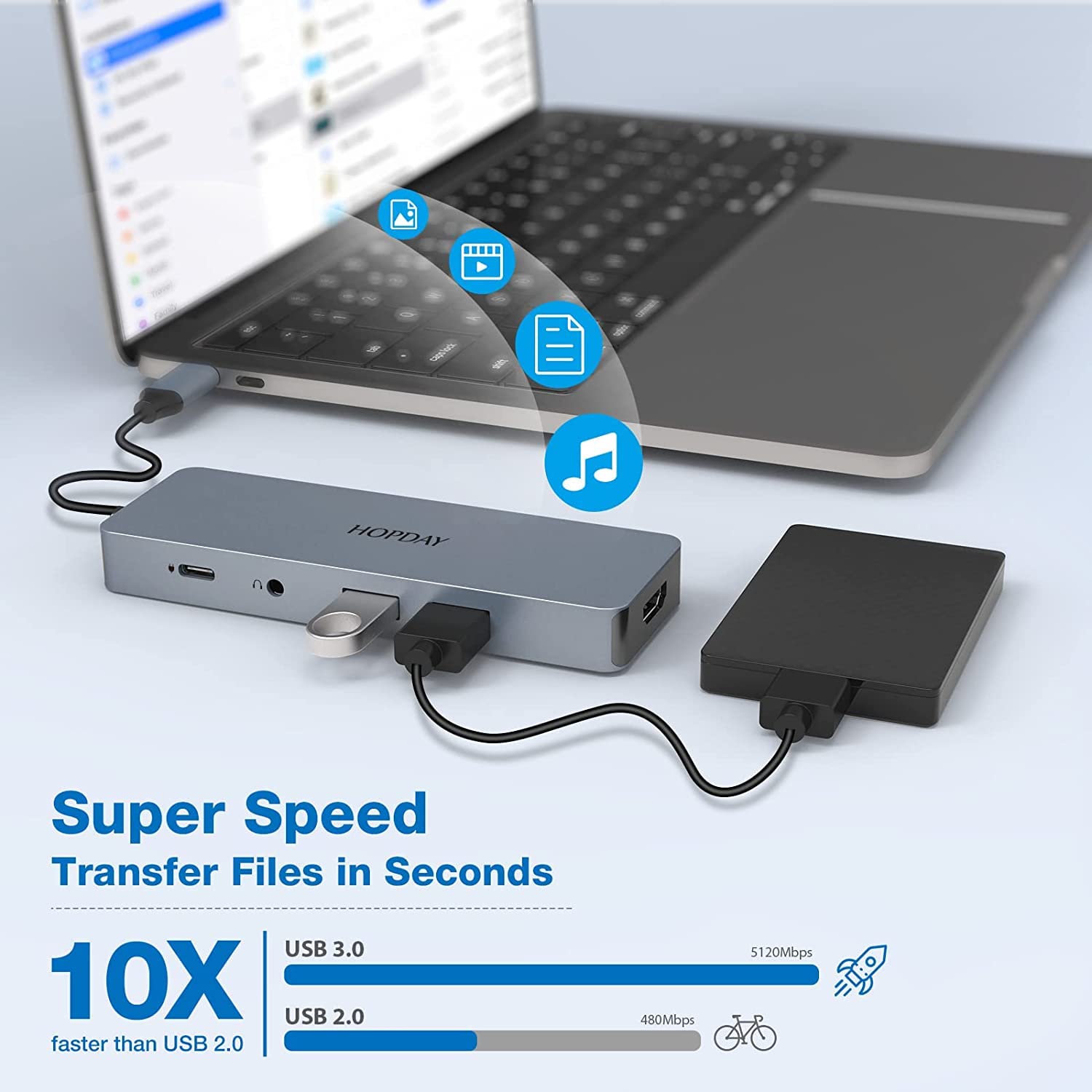 HOPDAY 10 in 1 USB C Hub, USB C Adapter MacBook Pro/Air iPad Pro Adapter with 4K HDMI Output, Compatible for Laptop, Surface Pro 8, Type C Devices (PD 100W USB 3.0 TF Card Reader)