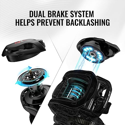 Piscifun Carbon XCS Baitcaster Reel, 5.5 oz Baitcasting Fishing Reel, 8.1:1 Gear Ratio & Dual Brake System Carbon Frame Smooth Casting Reel, Carbon Black Right Handed