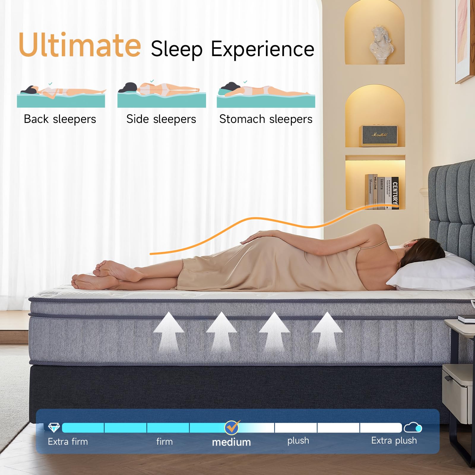IEI Queen Mattress 12 inch - Memory Foam Mattress with 123456789