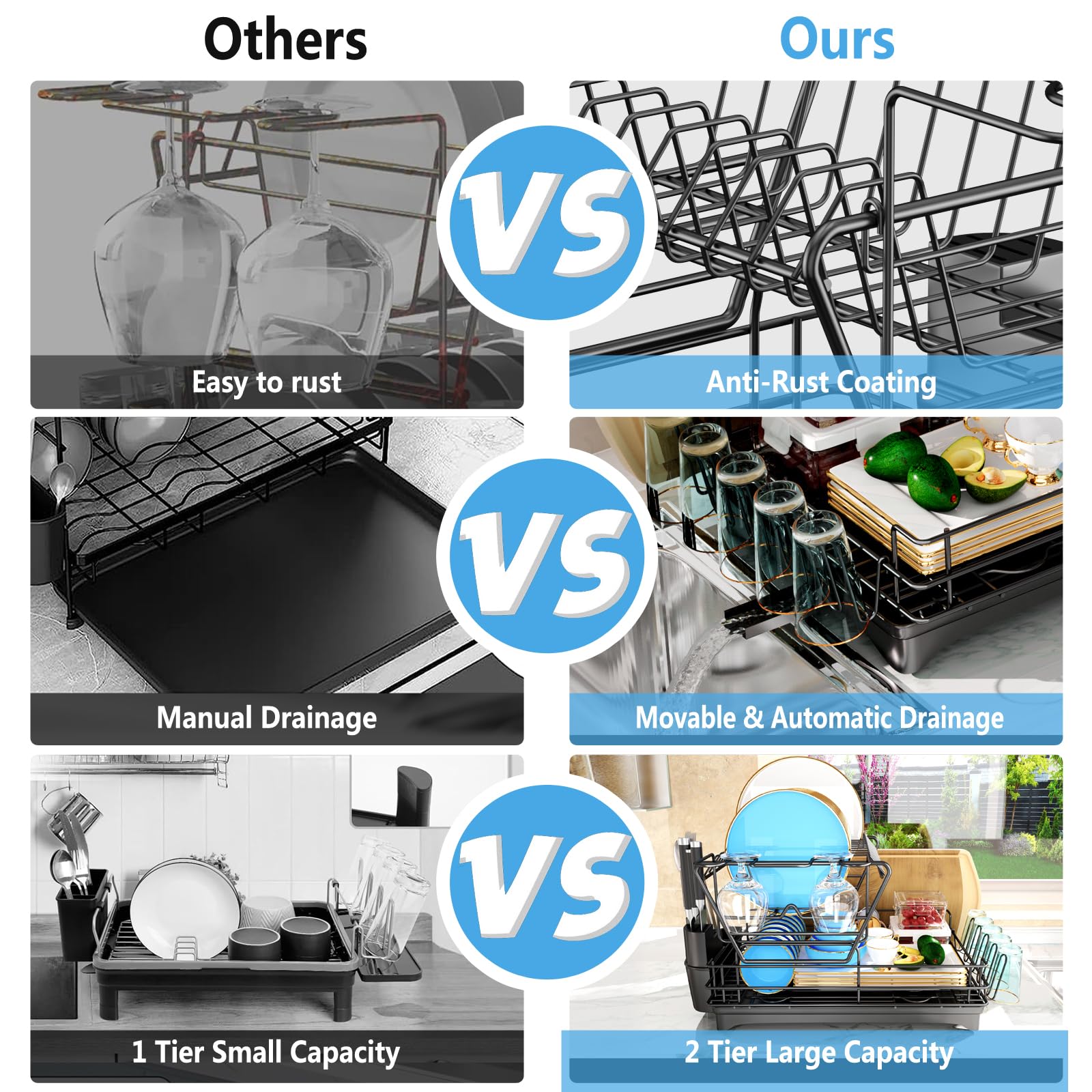 Dish Drying Rack for Countertop -Rustproof Space-Saving & Multipurpose 2-Tier Dish Rack for Kitchen Counter with Utensil Holder, Large-Capacity, Black