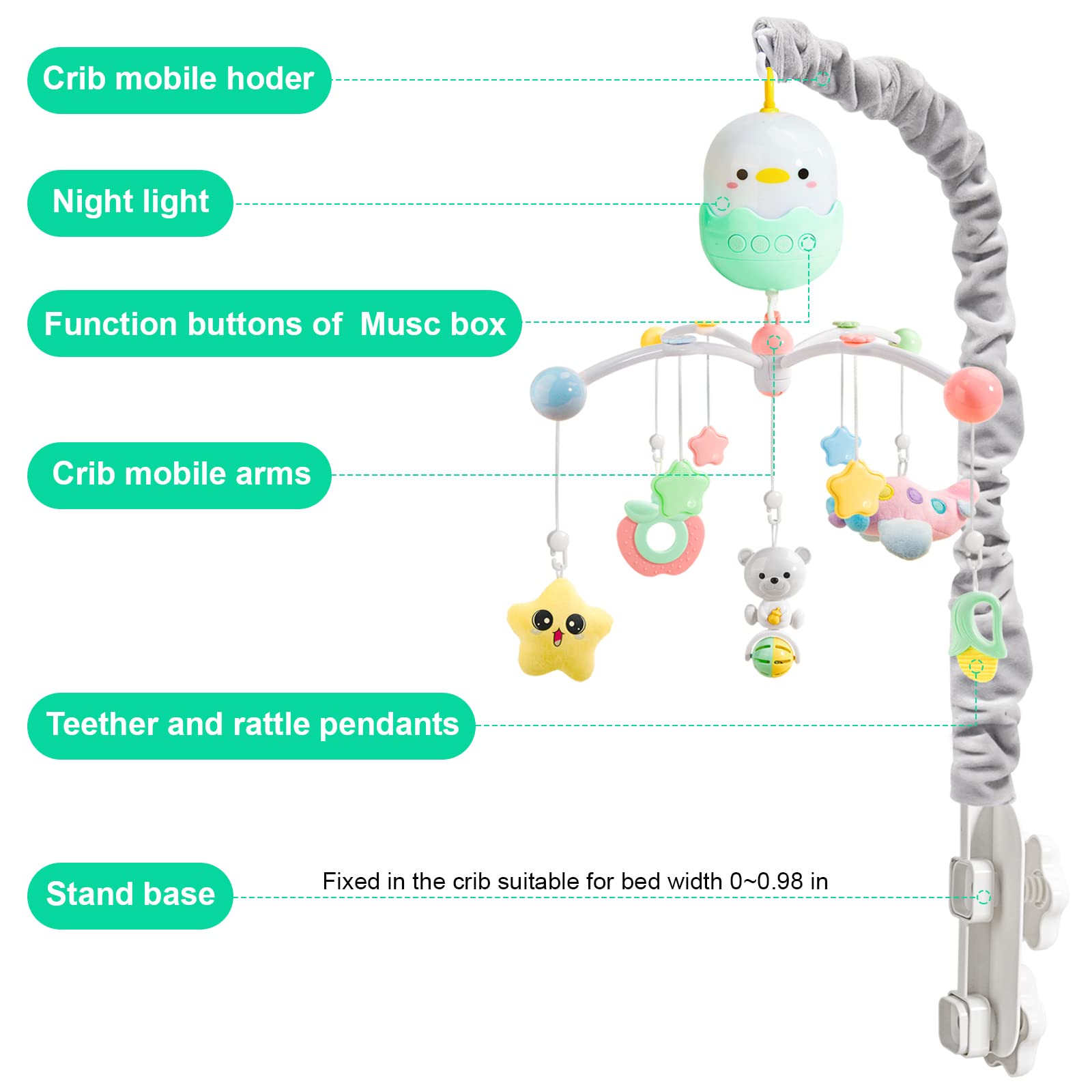 HOMETTER Baby Crib Mobile with Night Light, Musical Box, Volume Control, Nursery Crib Toys for Infant Sleep Soother