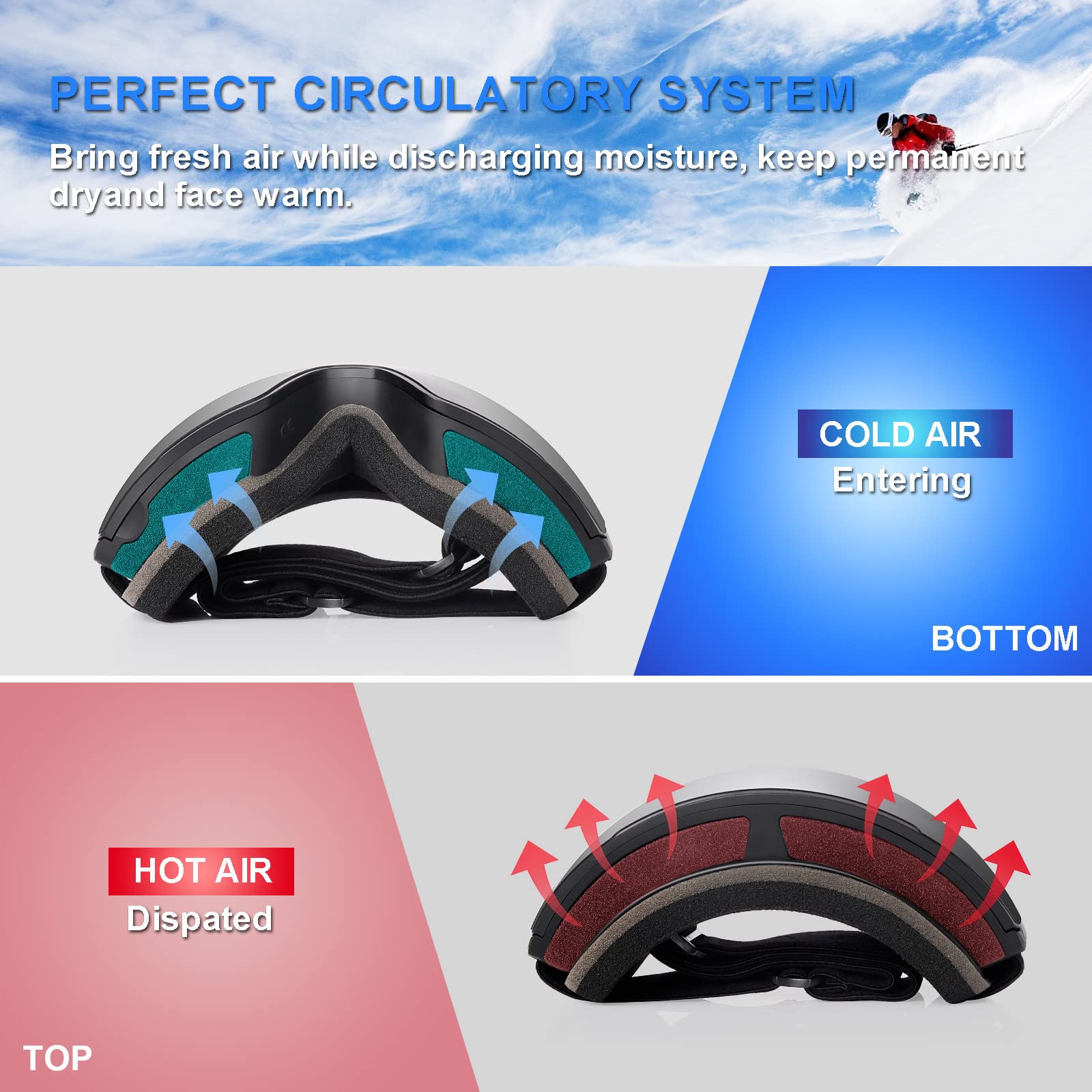 EXP VISION Ski Goggles Anti Fog Magnetic Snow Goggles, OTG Toric Snowboard Goggles for Men Women UV Protection, Frameless, Interchangeable Lens(Silver)