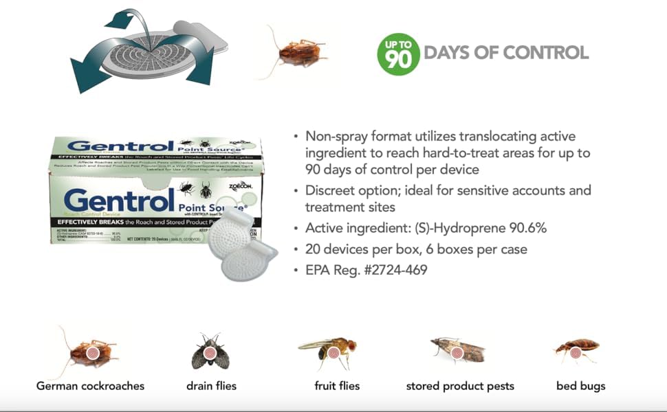 Gentrol Point Source IGR Discs ZOE1007 (20 Pack) German Cockroach Growth Regulator - with USA Supply Gloves & Pest Identification Card - Product is Non-perishable