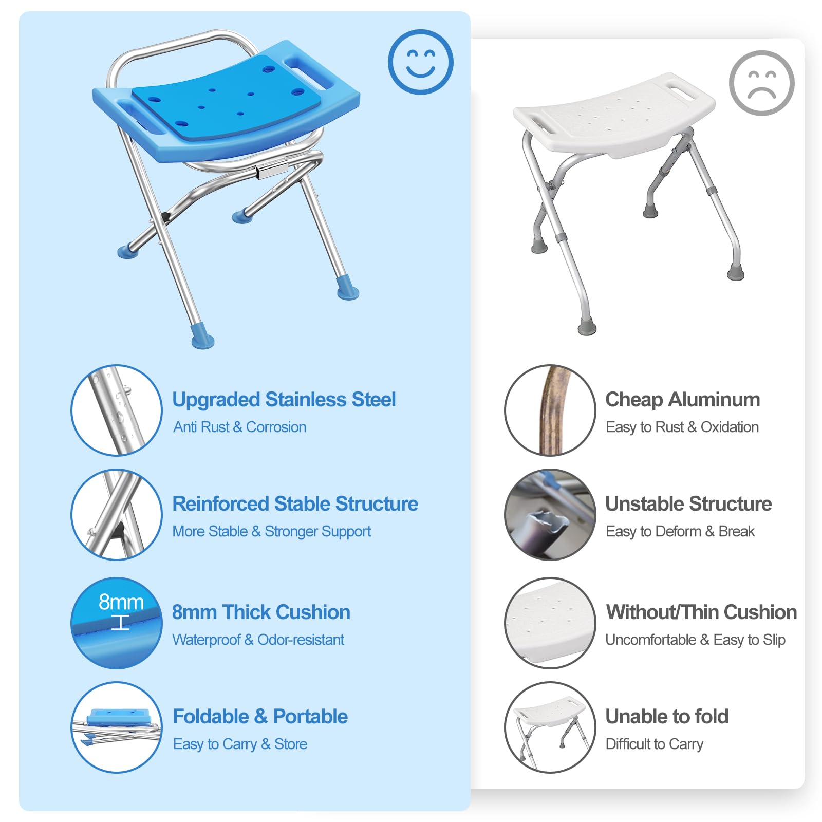 Medhelp Upgraded Folding Shower Chair, Stainless Steel Foldable Shower Seat for Inside Bathtub, Lightweight & Portable Travel Shower Stool, Anti-Slip Feet Bath Chairfor Elderly, Disabled, Injured