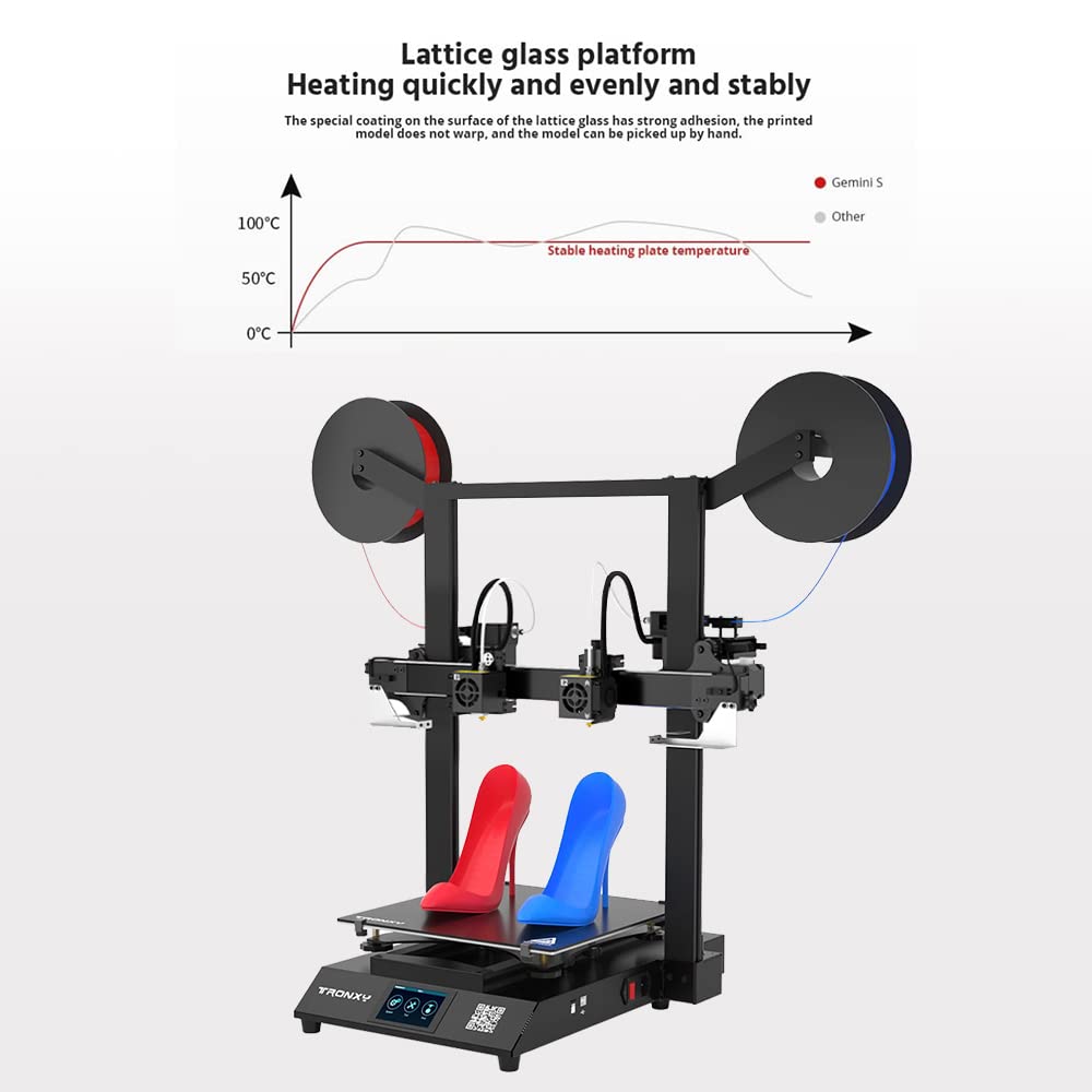 TRONXY Gemini S Dual Extruder 3D Printer,Two Color 3D Printers, Eight Languages + Four Printing Modes, Extruder Printering Flexible Filament 1.75mm, Print Size 300×300×390mm