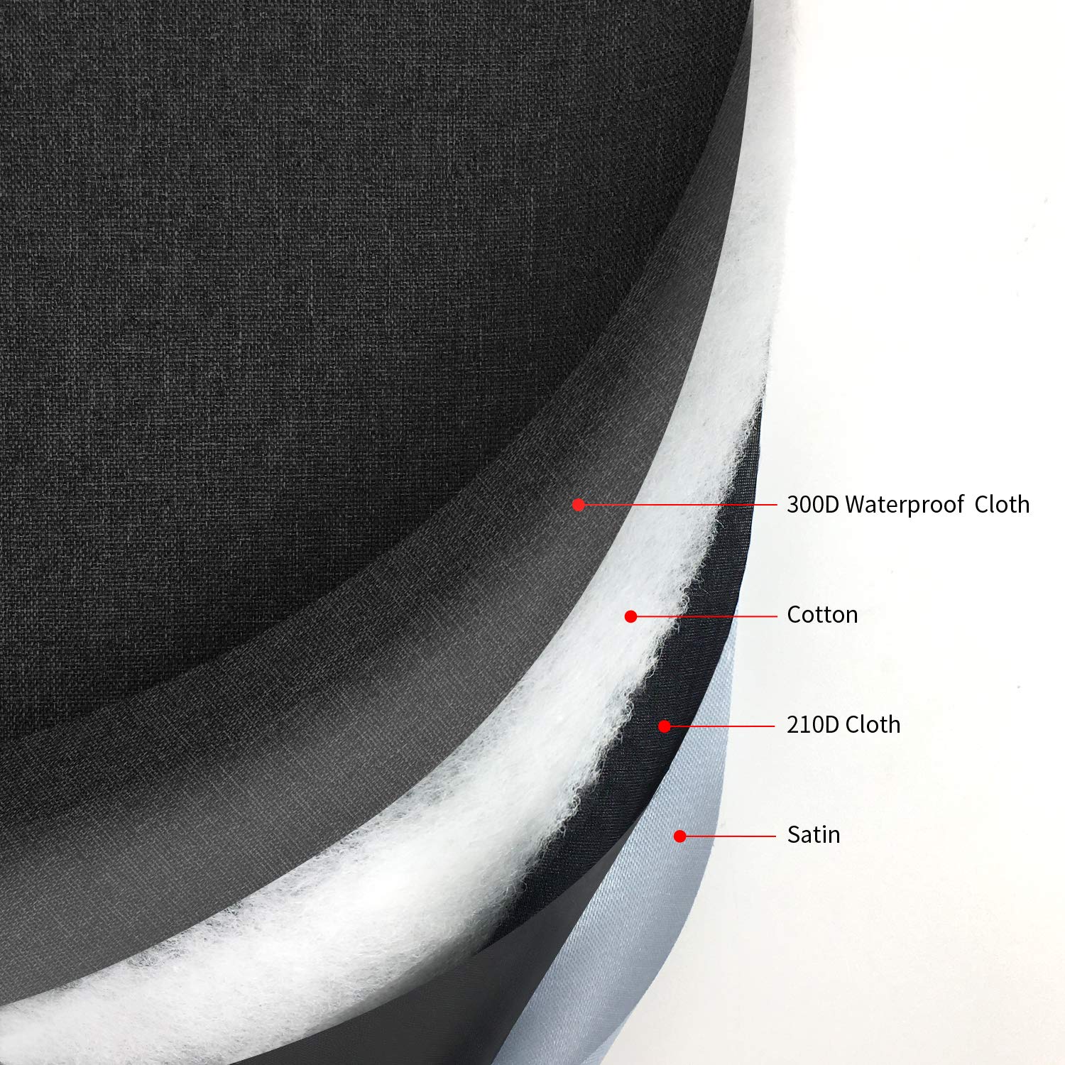 Dust Cover for Instant Pot Pressure Cooker, Cloth Cover with Pockets for Holding Extra Accessories, Waterproof Easy Cleaning,Can Ironable (Dark Gray, For 8 Quart Instant Pot)