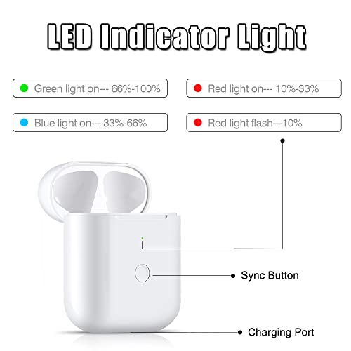Wireless Charging Case Earbuds 2nd Generation Replacement for Pro with Bluetooth Pairing Sync Button,Support Wired & Wireless Charging - White