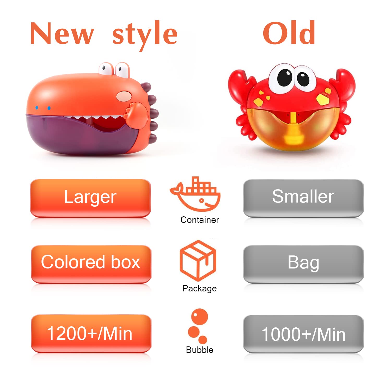 Dinosaur Bath Toys,Toddler Bath Bubble Machine Bathtub Toy, 250ML Capacity 1000+ Bubbles Per Minute, 12 Childrenās Songs, Shower Bath Wall Toy Bubble Maker, Present for Baby Kids