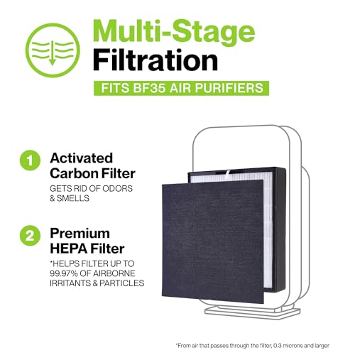 Durabasics HEPA Filter Compatible with Alen BreatheSmart Classic & BF35