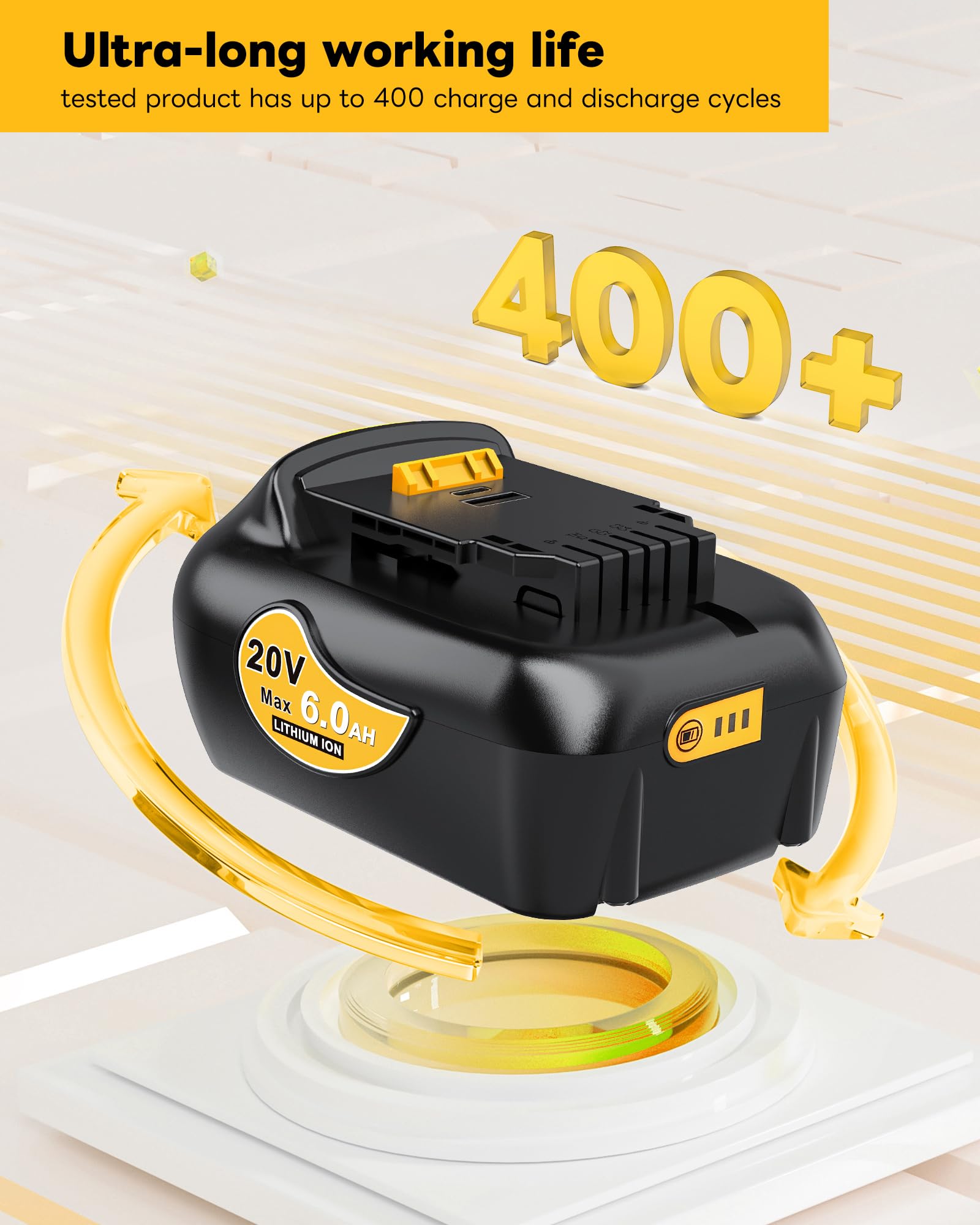 Genuine Capacity 2 Pack 6Ah 20V Max Battery Replacement for Dewalt 20V Battery with USB and USB-C Charging Port, True Capacity Lithium ion Battery Compatible with All 20V Dewalt Cordless Tools