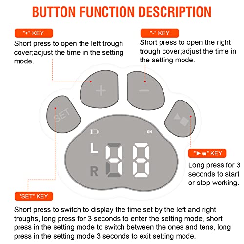 Madaotor Automatic Cat Feeders,Digital 2 Meals Auto Wet Food Pet Feeder for Dog & Cat,Dry or Semi-Moist Pet Food Dispenser with Timer,48 Hour Timed,Tamper Resistant Design