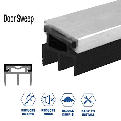 Mortised Door Bottom Sweep with Neoprene Sweep 7/16”h Exposed 0.69” Total Height (#7852) (48")