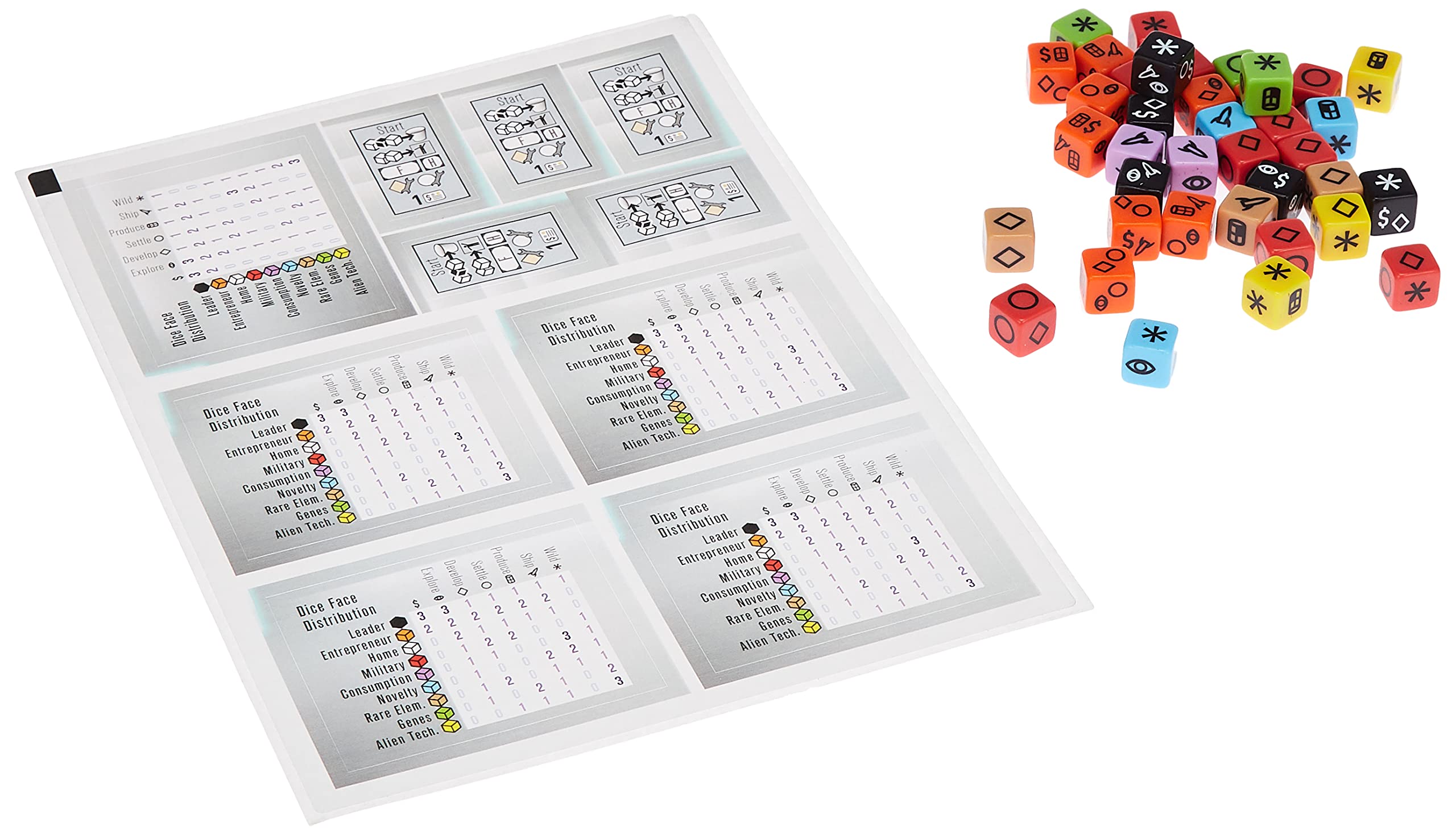 Rio Grande Games Roll for The Galaxy Board Game: Ambition Expansion