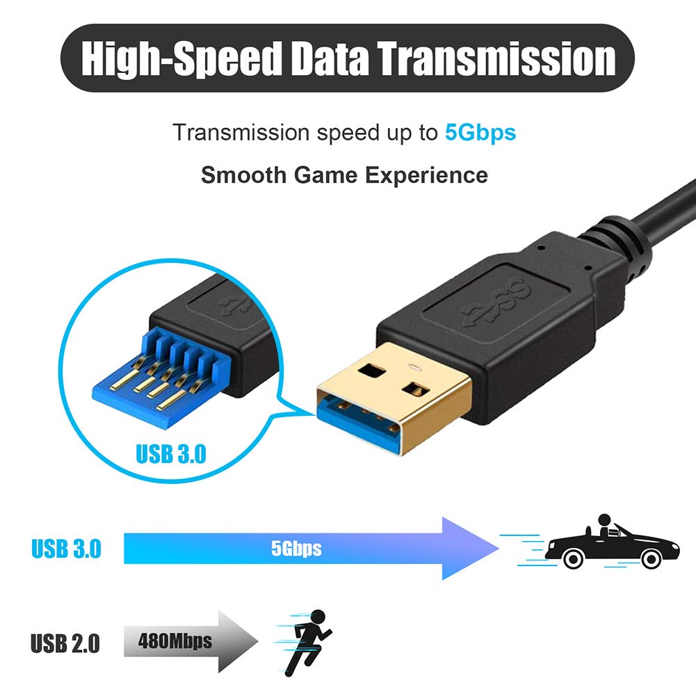 EKDJKK Link Cable, VR Headset Accessories for Oculus Quest/Quest 2 Headset, 16ft (5M) Cable for PC Gaming, Charging High Speed Data Transfer, USB-A to USB-C Link Cable with Fixing Clip