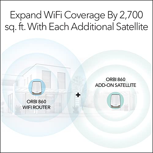 NETGEAR Orbi Tri-Band WiFi 6 Mesh Add-on Satellite (RBS860) - Works with Orbi RBR860S and RBK863S, Adds Coverage Up to 2,700 sq. ft., AX6000 (6Gbps)