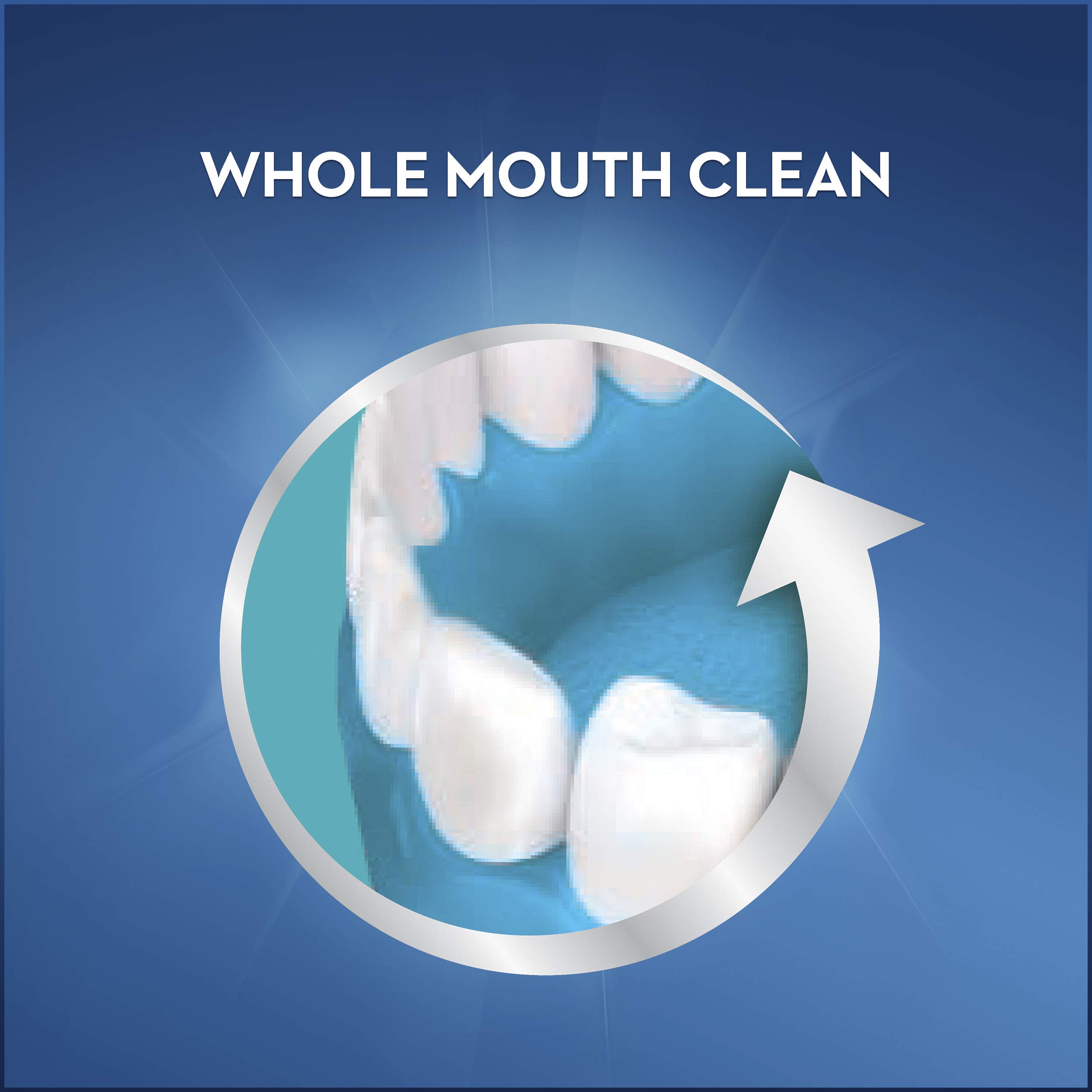 Crest Pro-Health Pro|Active Defense Deep Clean Toothpaste, 4.0 oz, Pack of 3