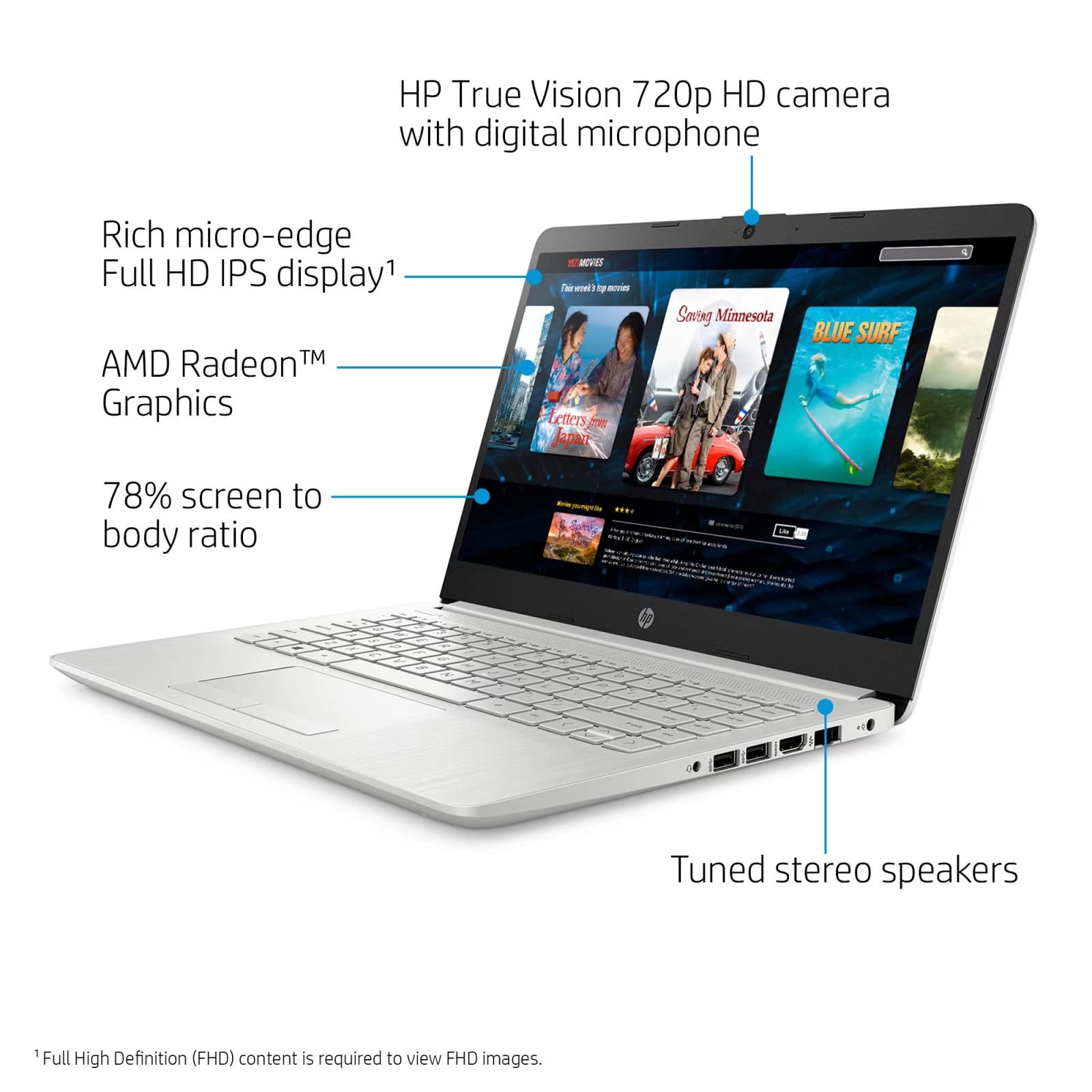 HP 14" FHD Laptop, AMD Ryzen 3-3250U (up to 3.5 GHz), 8GB RAM 1TB HDD + 128GB SSD, Ethernet, USB-A&C, Webcam, WiFi, Bluetooth, HDMI, Fast Charge Silver, Windows 10, ABYS Mouse Pad