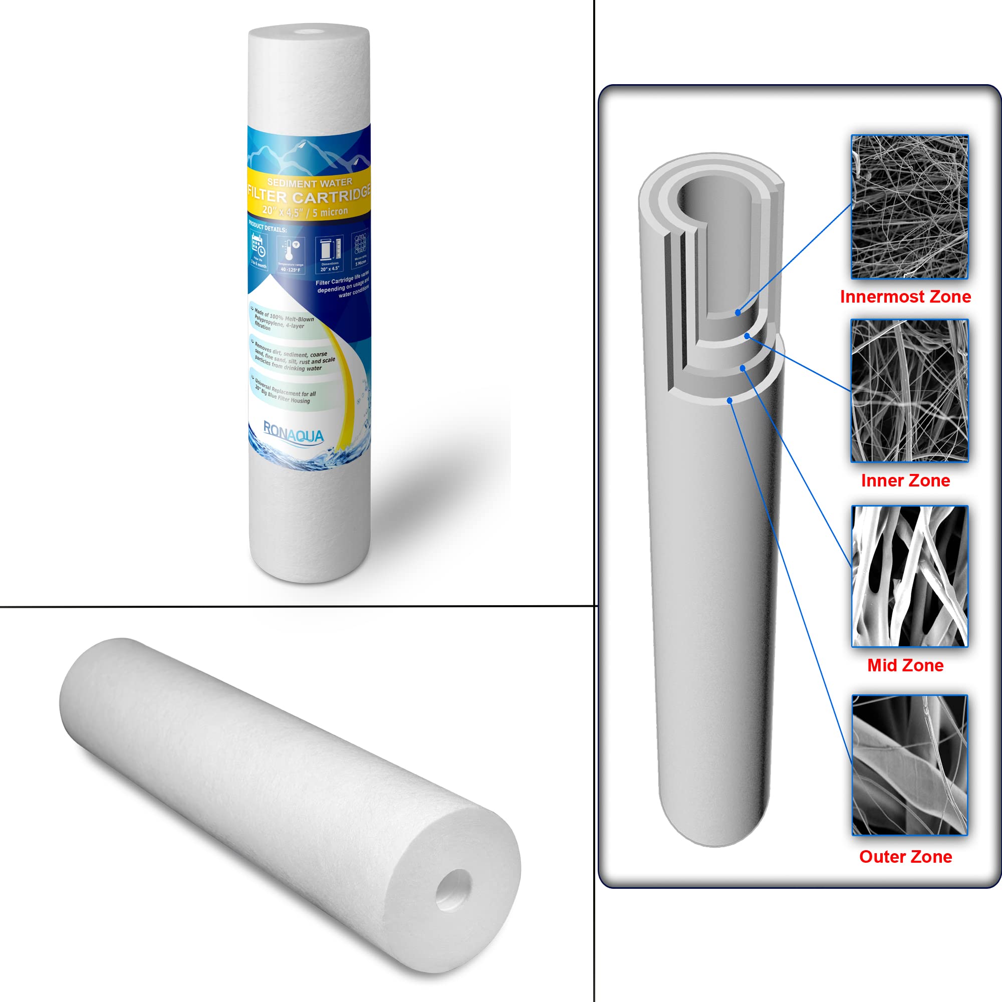 High Capacity 20 x 4.5-Inches Transparent Whole House Water Filter Purifier System with Presser Relief Button, 1β Inlet/Outlet Brass Port & Yearly Supply (4) Polypropylene Sediment Cartridges 5 Micron