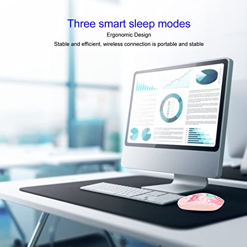 GOWENIC 2.4G Wireless Mouse, Cute Cartoon Pink Fox Pattern Mouse, Laptop Silent Wireless Gaming Mouse Three Intelligent Sleep Modes Mice, for Laptop, Notebook