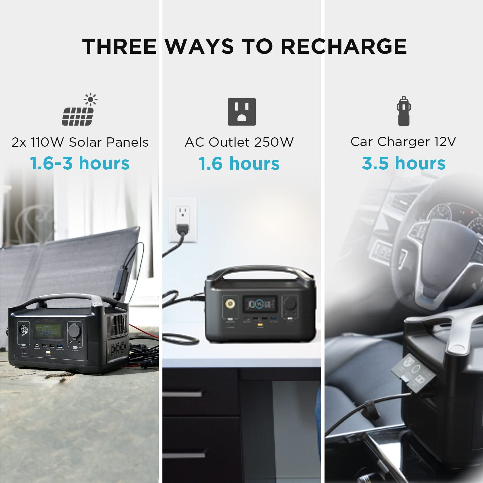EF ECOFLOW RIVER 288Wh with 160W Solar Panel, Solar Generator 3x600W (X-Boost 1800W) AC Outlets, Portable Power Station for Outdoors Camping RV Hunting Emergency