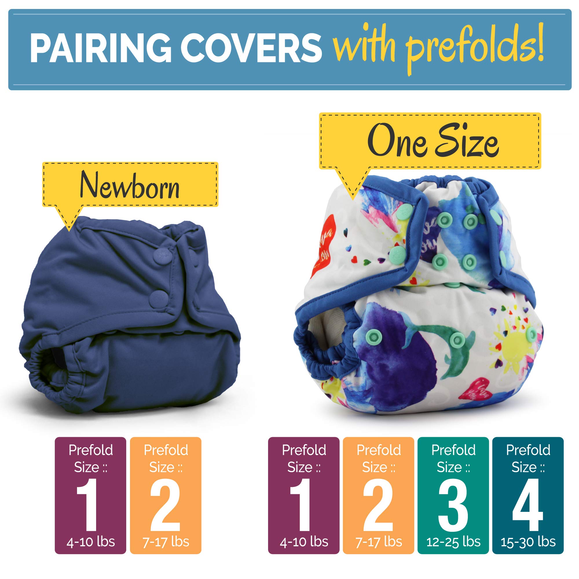KANGA CARE Prefold Size 2 Cloth Diaper Set Reusable Unbleached Viscose of Rayon from Bamboo 6 Pack + 2 Waterproof Rumparooz One Size Diaper Cover Baby Girl
