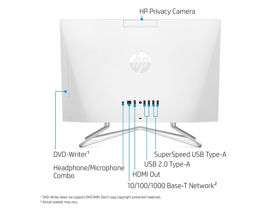 HP 2022 21.5" FHD IPS ZBD 250 nits All in ONE Desktop, Intel Celeron G5900T Processor, 16GB RAM, 256GB PCIe SSD, Intel UHD Graphics 630, HD Webcam, DVD-Writer, HDMI, Win 11, White, 32GB USB Card